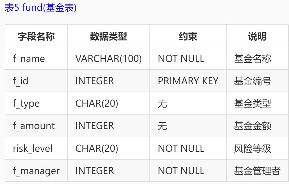 实训3-数据查询Select之一 - 数据库系统原理实践MySQL - computer-science | Mi Manchi = yuan = Whatever is worth ...
